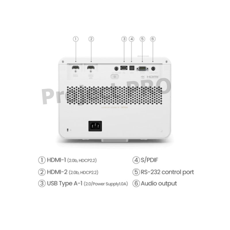 Projector BenQ X3100i – Project PRO